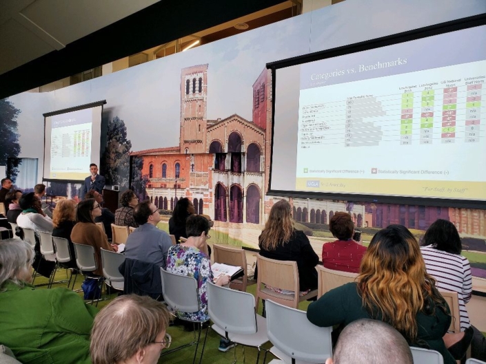 Employee Engagement - UCLA Staff Assembly